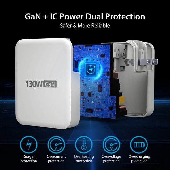 J5create JUP43130 130W GaN USB-C 4-Port Charger - (USB-C PDx 3, USB-A x 1 with Auto Balance ...