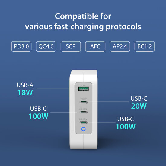 J5create JUP43130 130W GaN USB-C 4-Port Charger - (USB-C PDx 3, USB-A x 1 with Auto Balance ...
