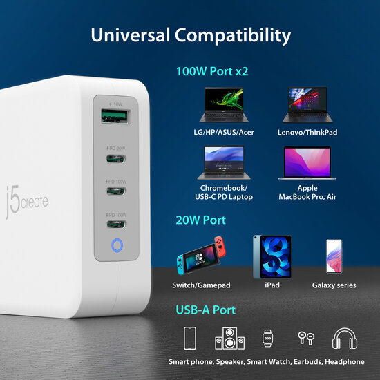 J5create JUP43130 130W GaN USB-C 4-Port Charger - (USB-C PDx 3, USB-A x 1 with Auto Balance ...