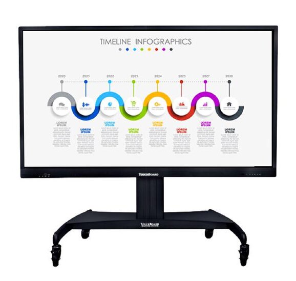 TouchBoard Mobile Height Adjustable Motorised Centre Lift System. VESA ...